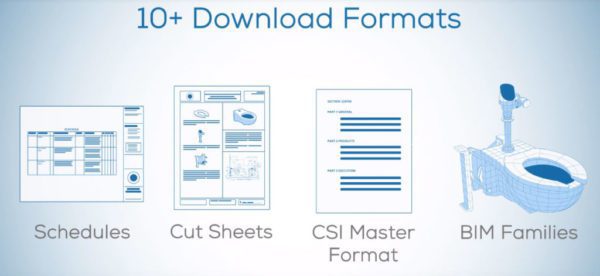 Sizing Acid Neutralization Tanks - ATS Spec Tool