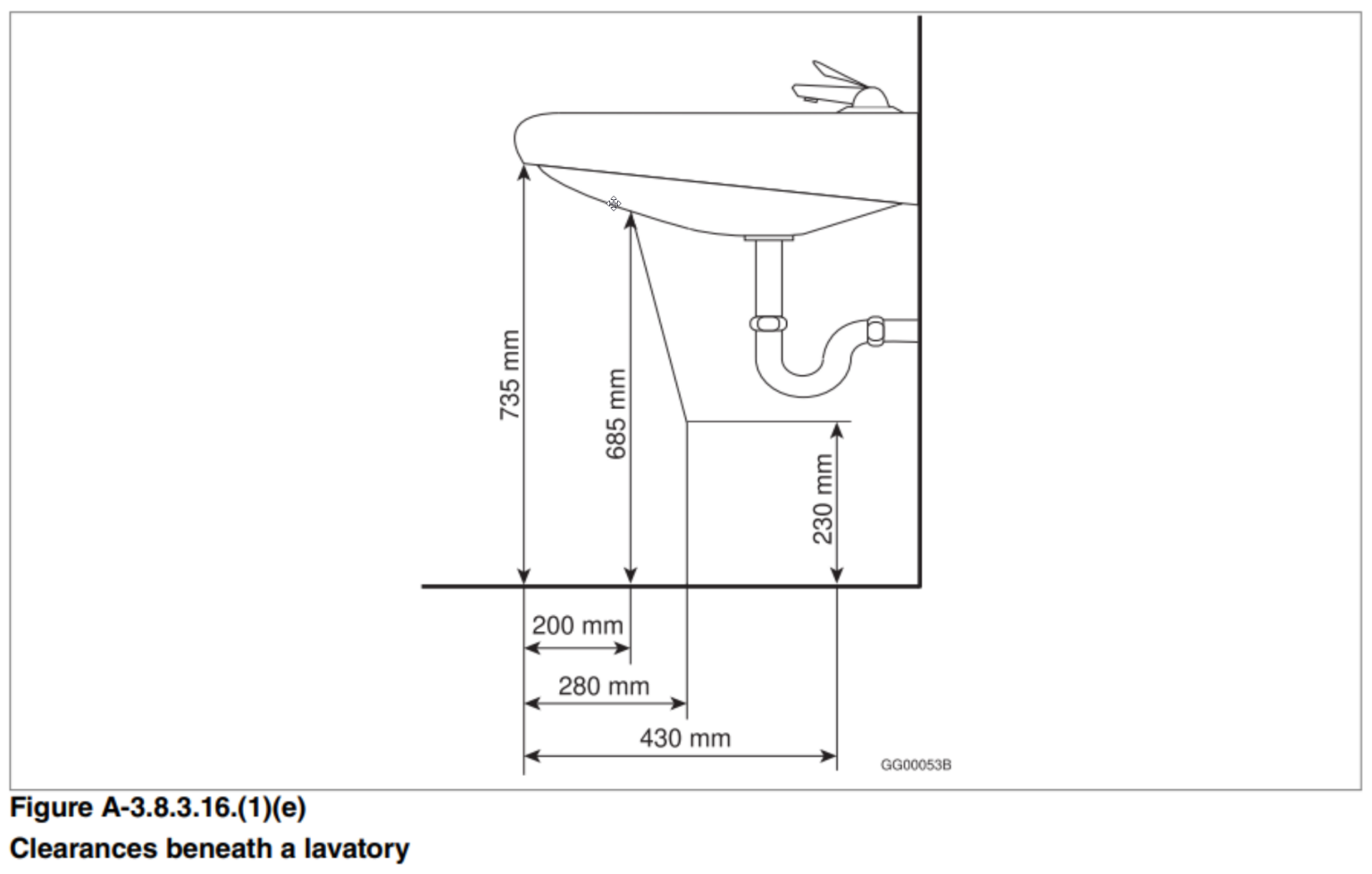 2024 Barrier-Free Code Requirements in British Columbia - ATS SpecTool